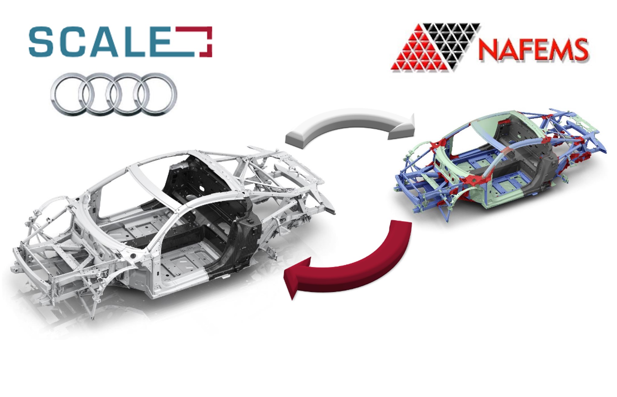 Prospects of Integrating CAD and CAE in Simulation Data Management - SCALE