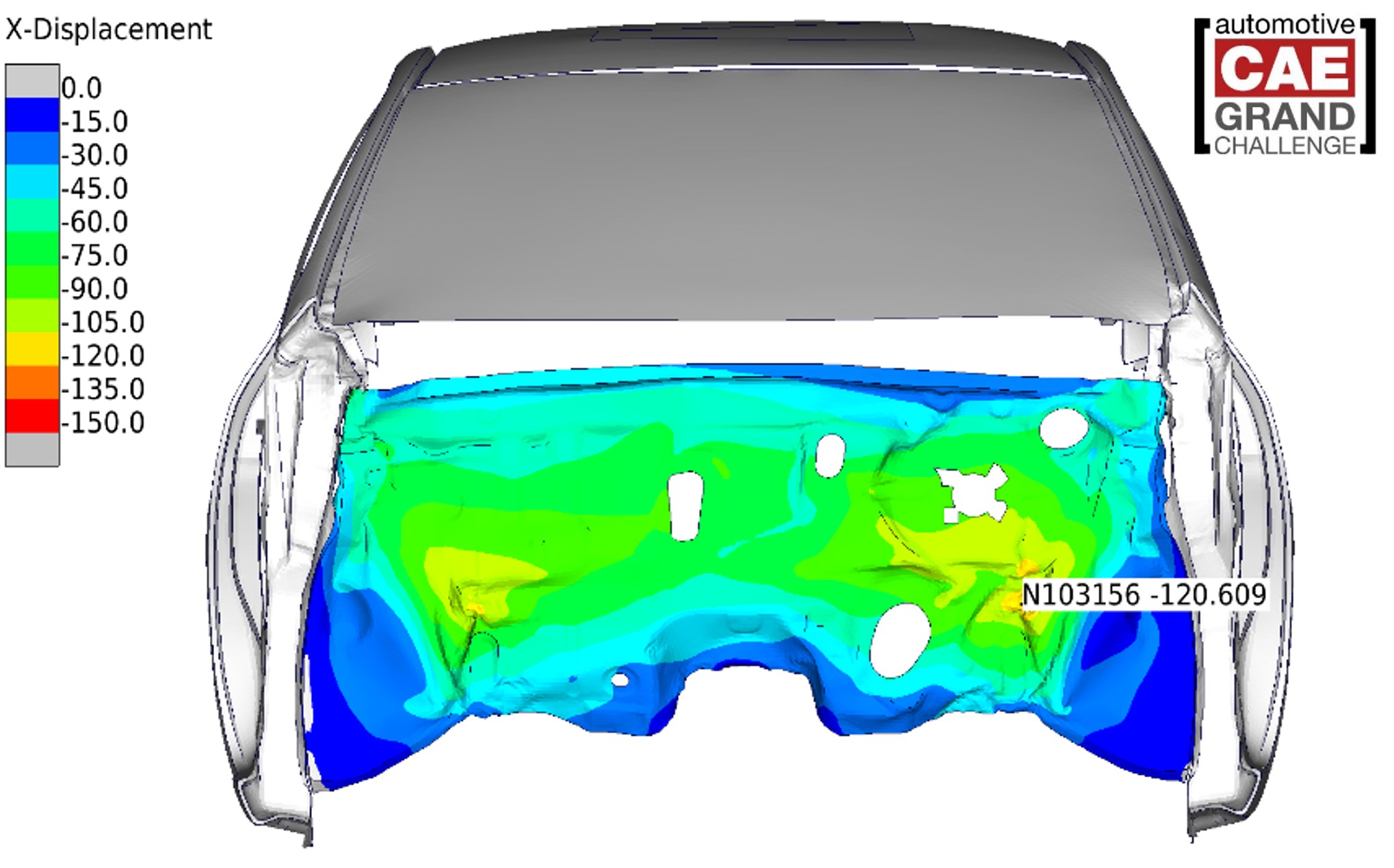 Prediction of Simulation Results with Integration of SDMZIP in SCALE SDM Solutions - SCALE