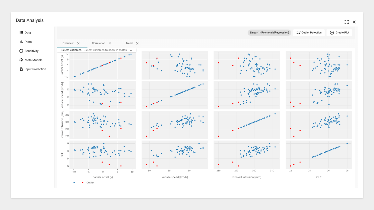Datenanalyse | SCALE GmbH