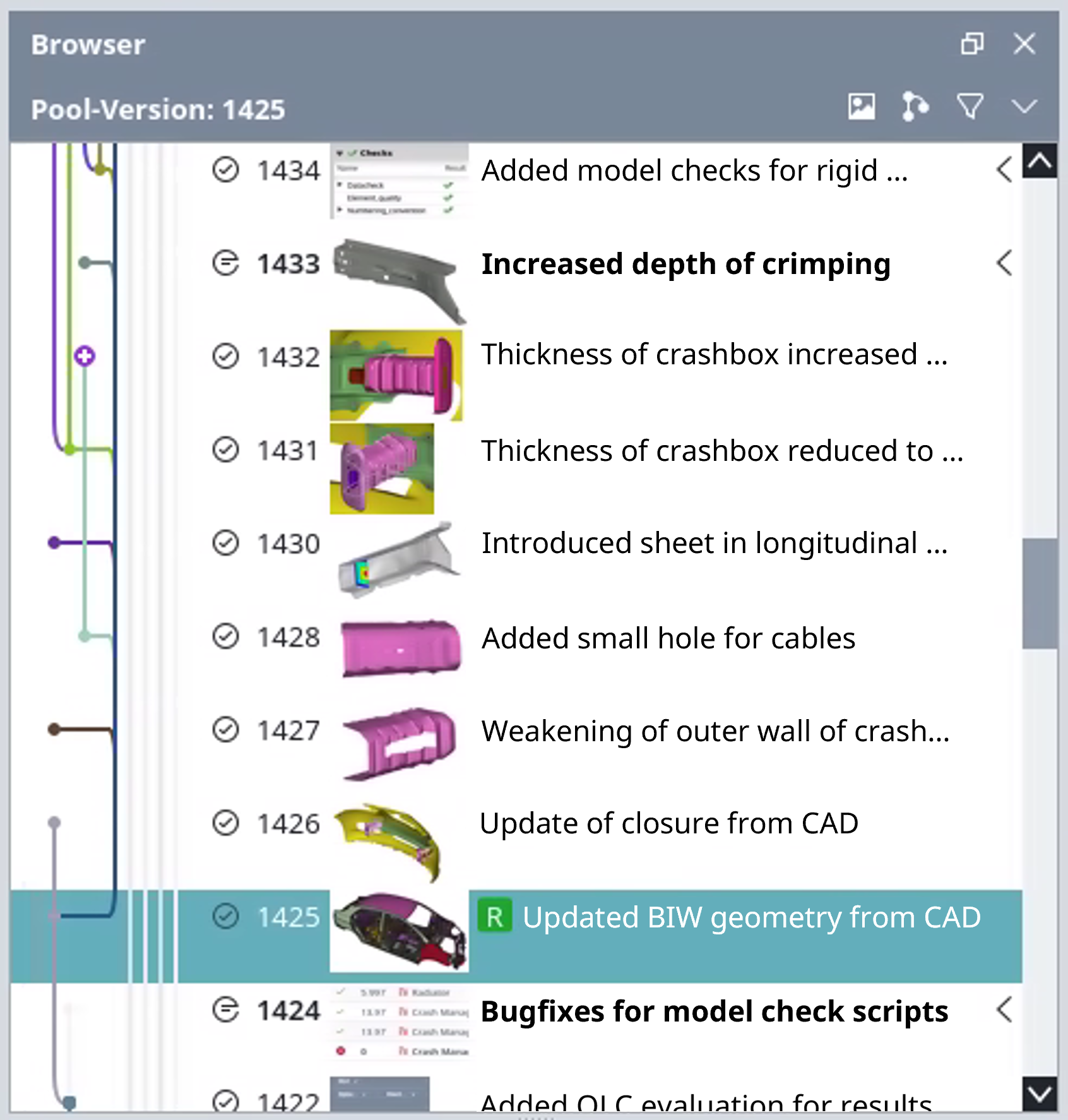 SCALE.model: Visualized version history in rail graph - SCALE