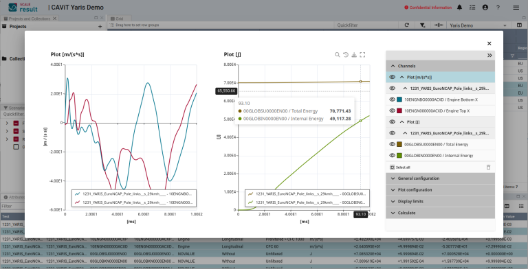 SCALE.sdm: Revised Plot Function for Result Data - SCALE