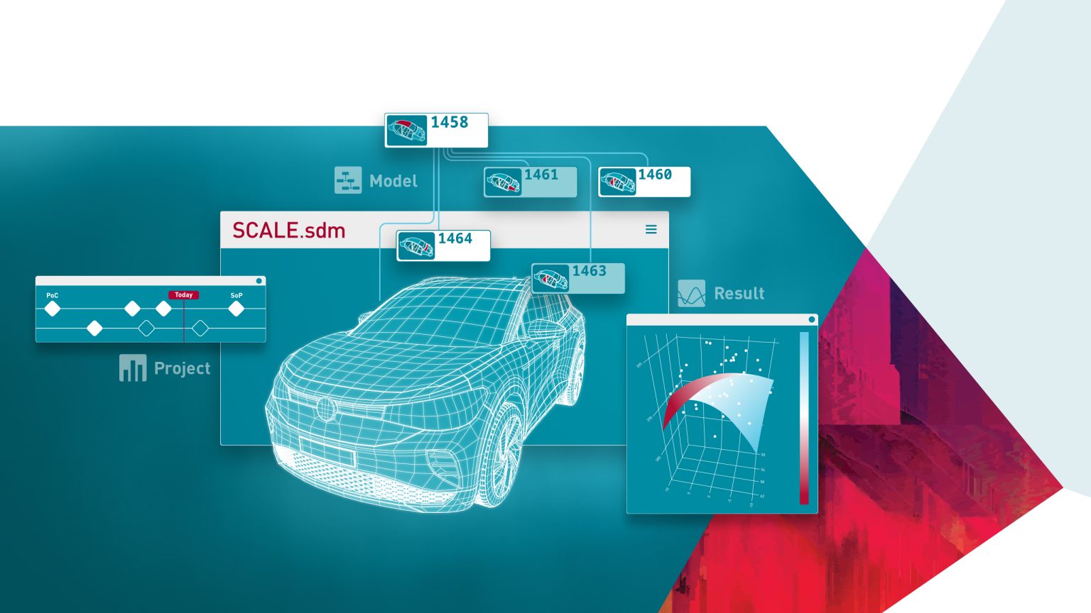 SCALE GmbH - Software solutions for process & data management