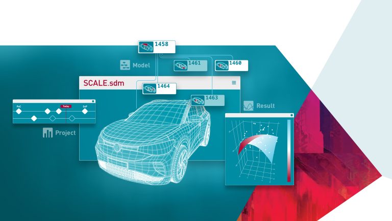 SCALE GmbH - Software solutions for process & data management