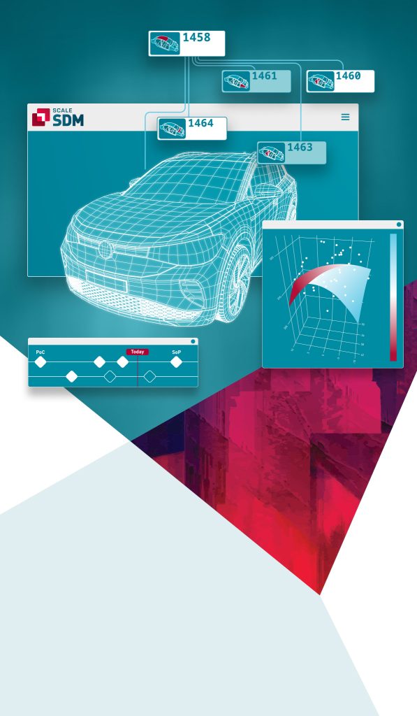 SCALE GmbH - Software solutions for process & data management