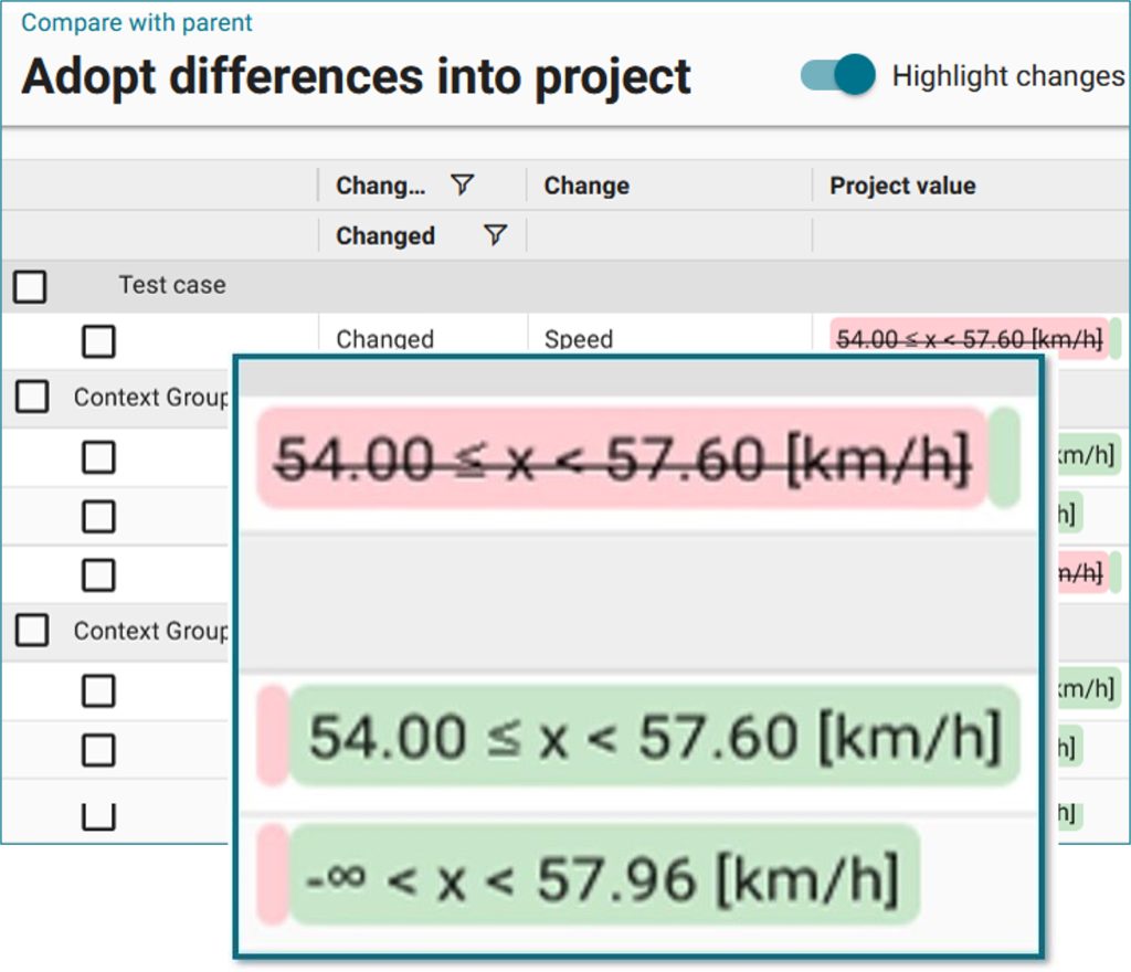 New Function in SCALE.sdm: Comparison of Test Cases and Requirements ...