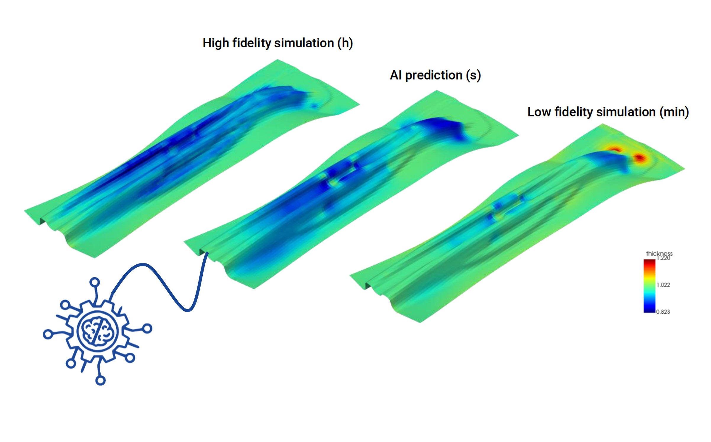 AI-Based Parameterization of Full Vehicle Models Considering ...